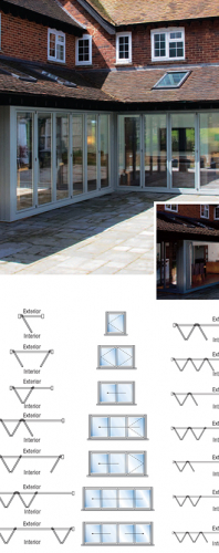 Modern Bio Folding Doors Archives - Modern Doors